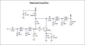 Design of a VHF Class-A Amplifier for Optimum Power Output