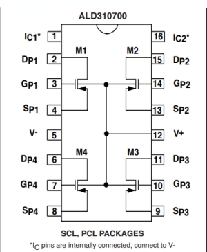 Precision P-channel, zero-threshold MOSFET arrays enable sub-threshold ...