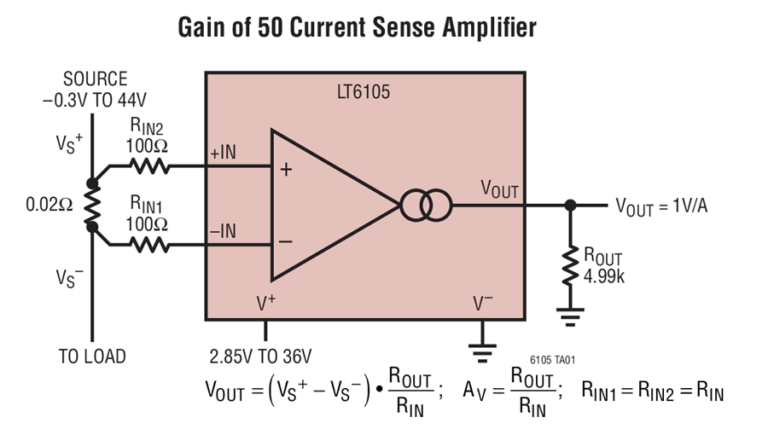Why use an e-fuse? Part 1 Frequently Asked Questions