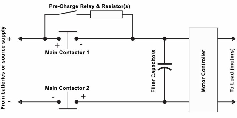 When to use a relay and when to use a contactor? - Electrical ...