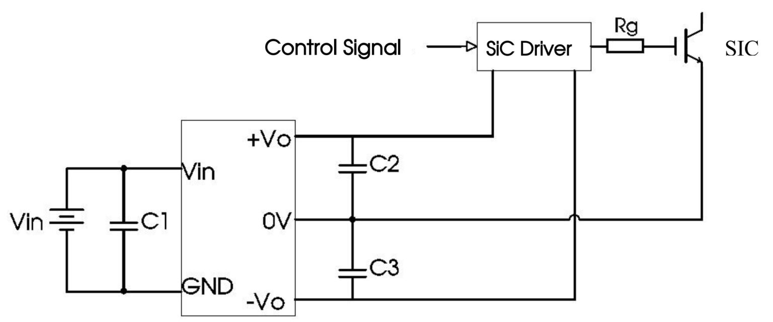 When to buffer and when to drive signals