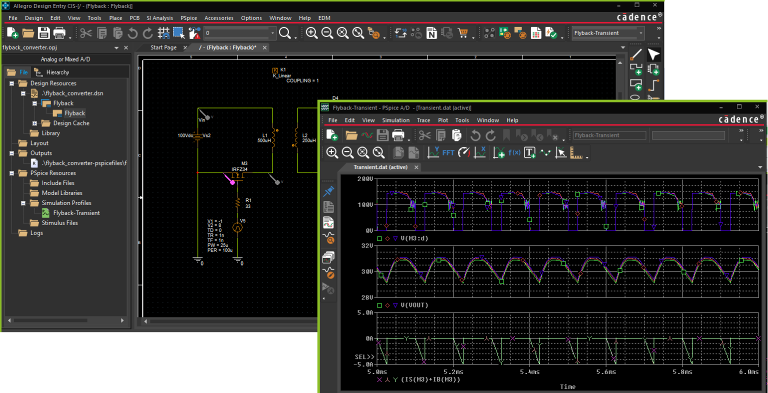 What are the methods of circuit simulation?