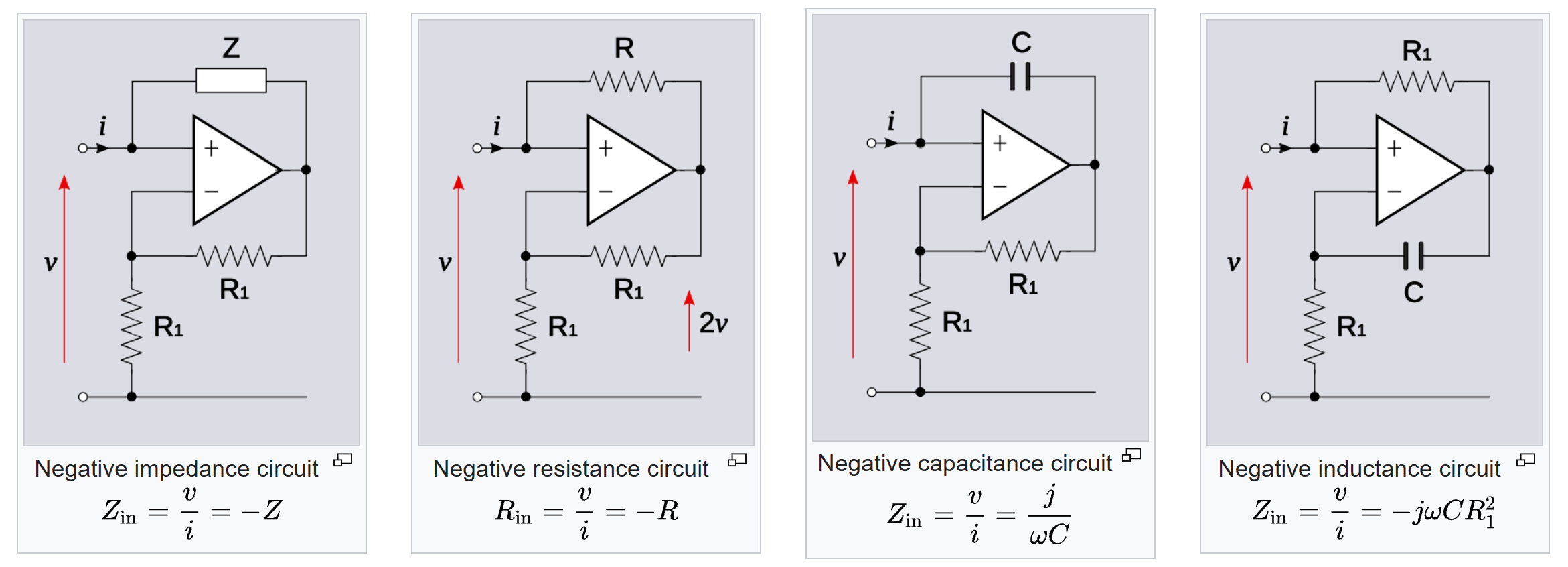 How can you create a negative impedance and what’s it good for ...